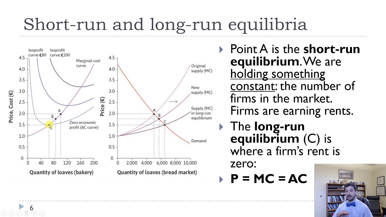 Ch11-Exogenous Shocks and Moving to the New Equilibrium - YouTube