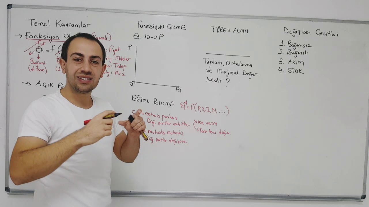 2)Mikro İktisatta Temel Kavramlar ve AKIM-STOK Değişkenler - YouTube