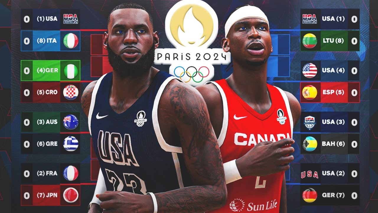 I Put The Olympics Into The NBA - YouTube