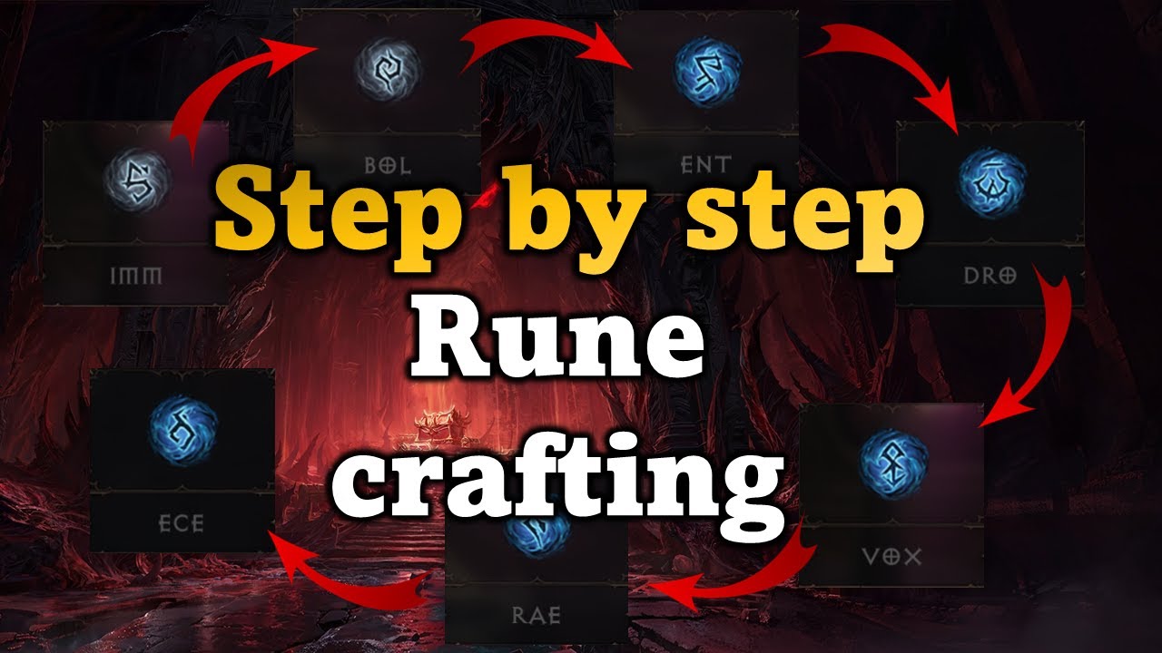 Ultimate runes guide | With rune synthesis demonstration | Diablo ...