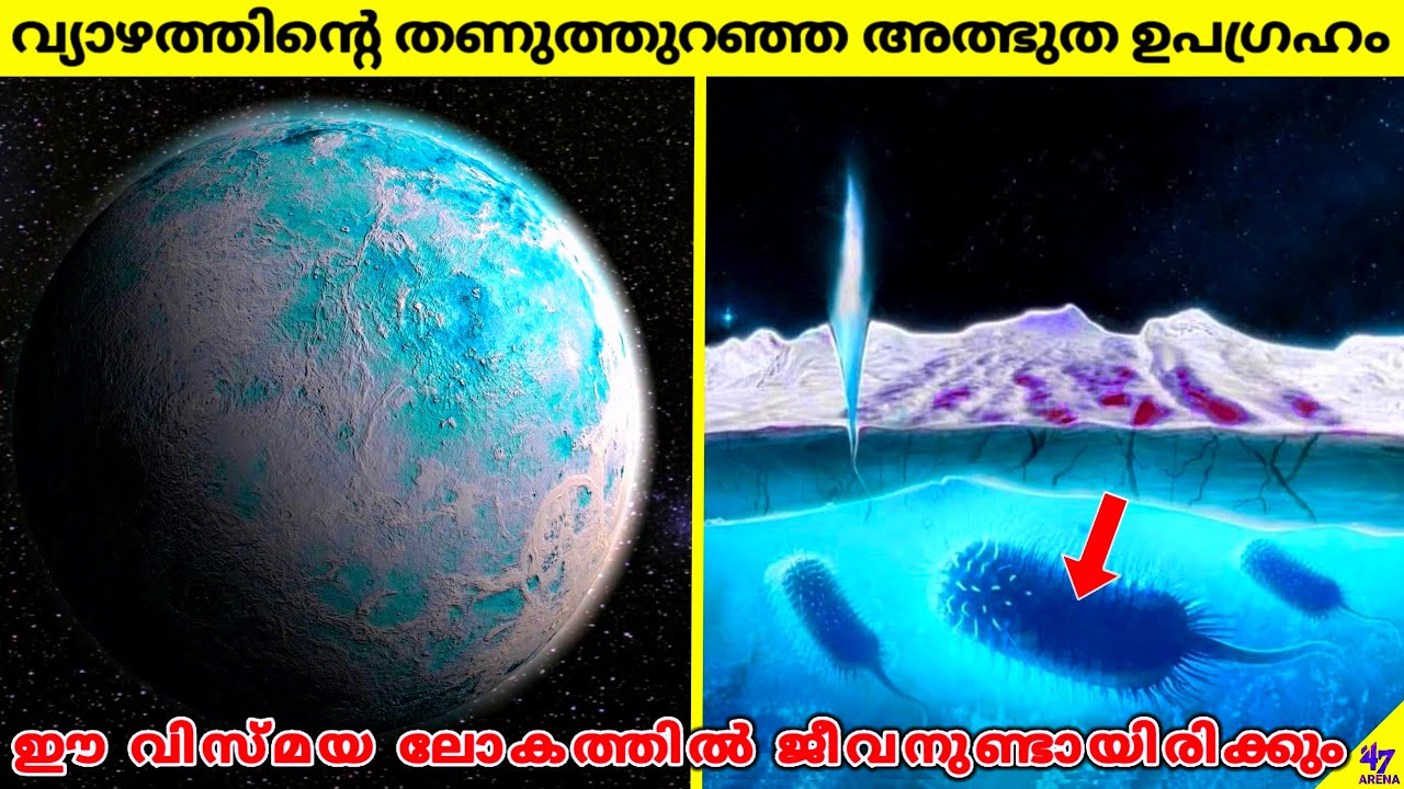 EUROPA: The Mysterious Frozen Moon Of Jupiter | Space Facts Malayalam ...