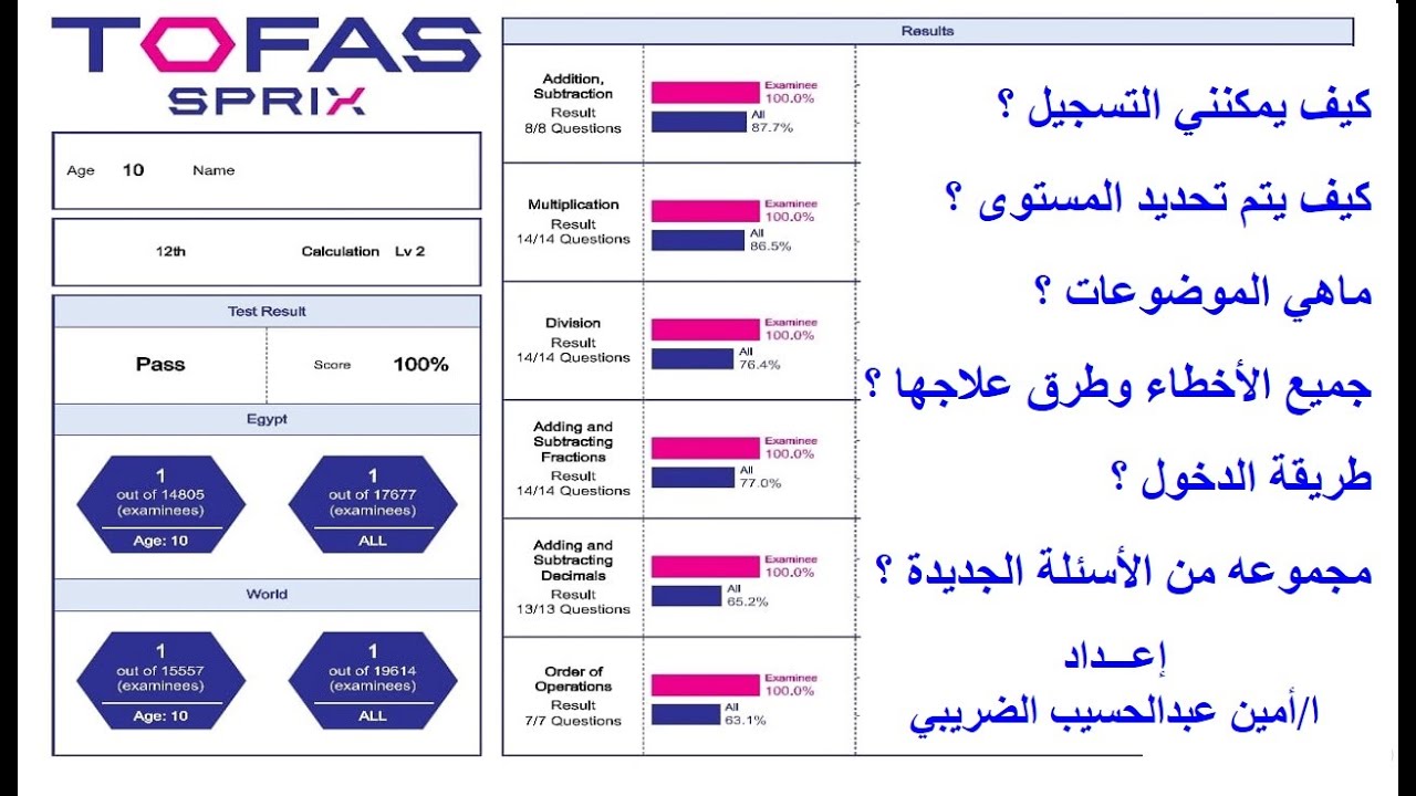 التسجيل في اختبار توفاس TOFAS واهم الأخطاء وطرق التغلب عليها واسئلة ...