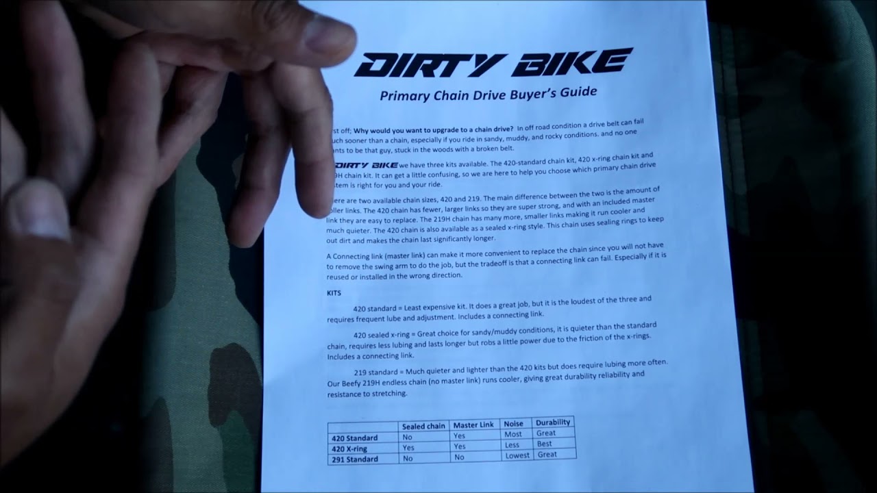 DB Offroad Sur Ron Primary Drive Chain Kit Guide and 219 Chain ...