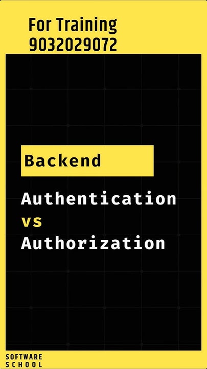Spring Boot Authorization vs Authentication | Java SpringbOot Tutorial ...