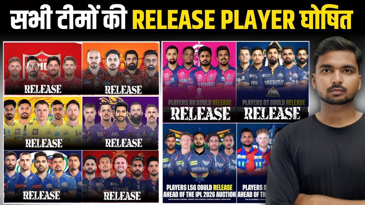 IPL 2026 All Teams Release Players List | IPL Release Players List 2026 ...