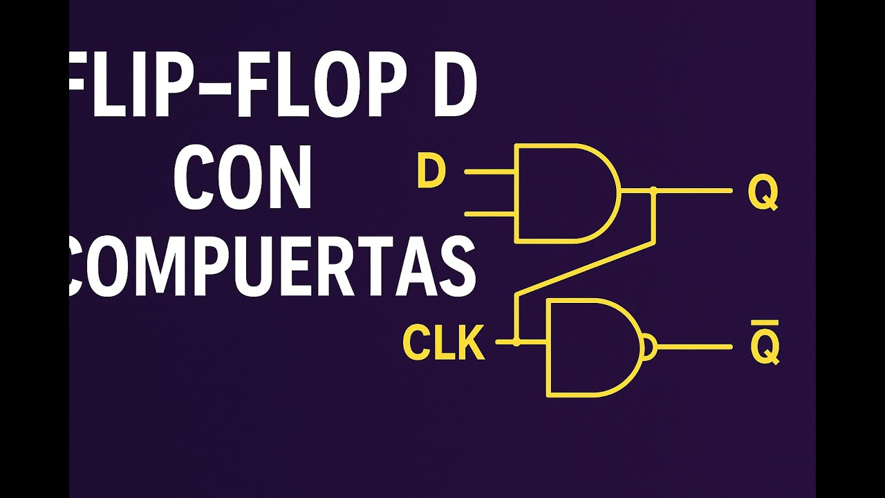 Flip-Flop tipo D con compuertas lógicas – Práctica CLS - YouTube