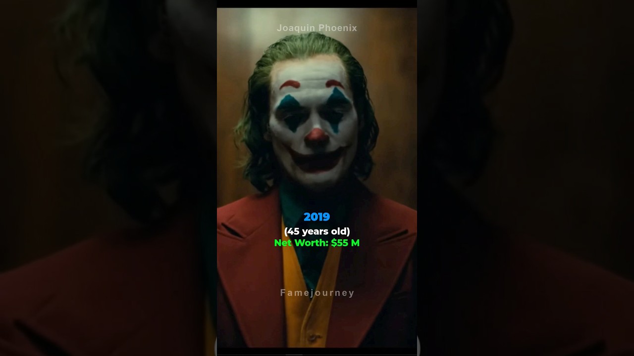 Joaquin Phoenix through the time #evolution #shorts - YouTube