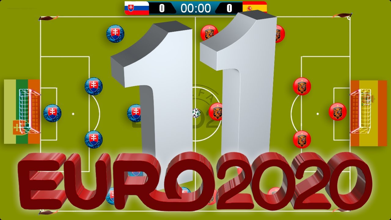 mini Euro/Eurocopa 2020 No.11 | Fase de Grupos - YouTube