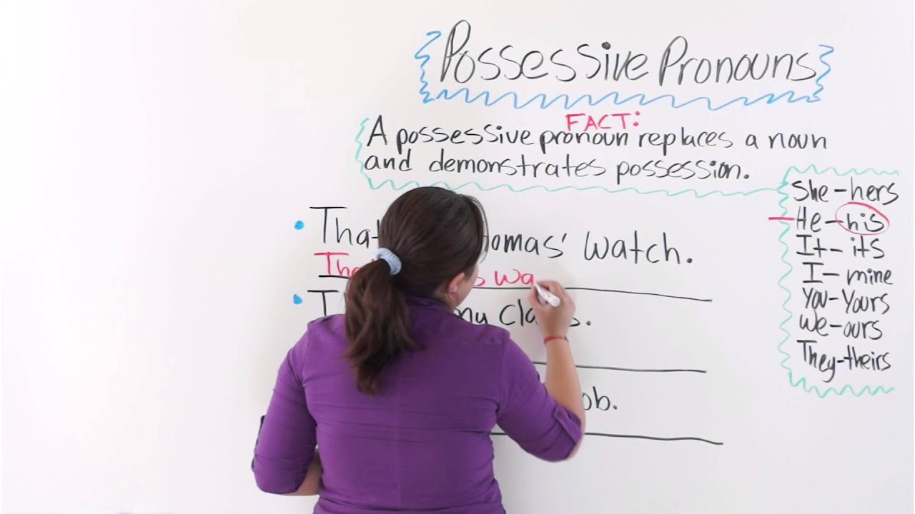 ESL Lesson: Possessive Pronouns - YouTube