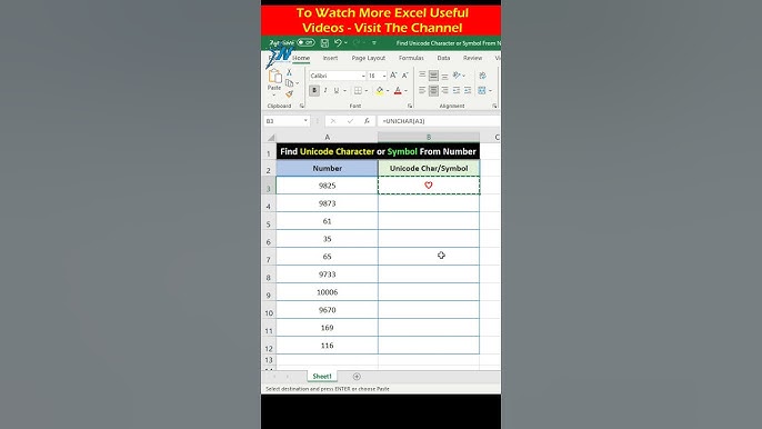 Using Unicode Character Symbols In Excel How To Use Excel UNICODE