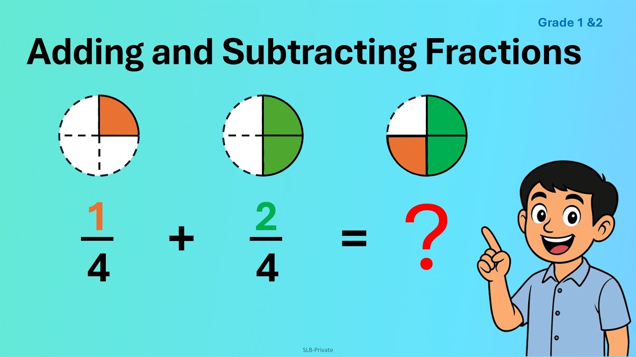 Adding and Subtracting Similar Fractions, Grade 2 - YouTube