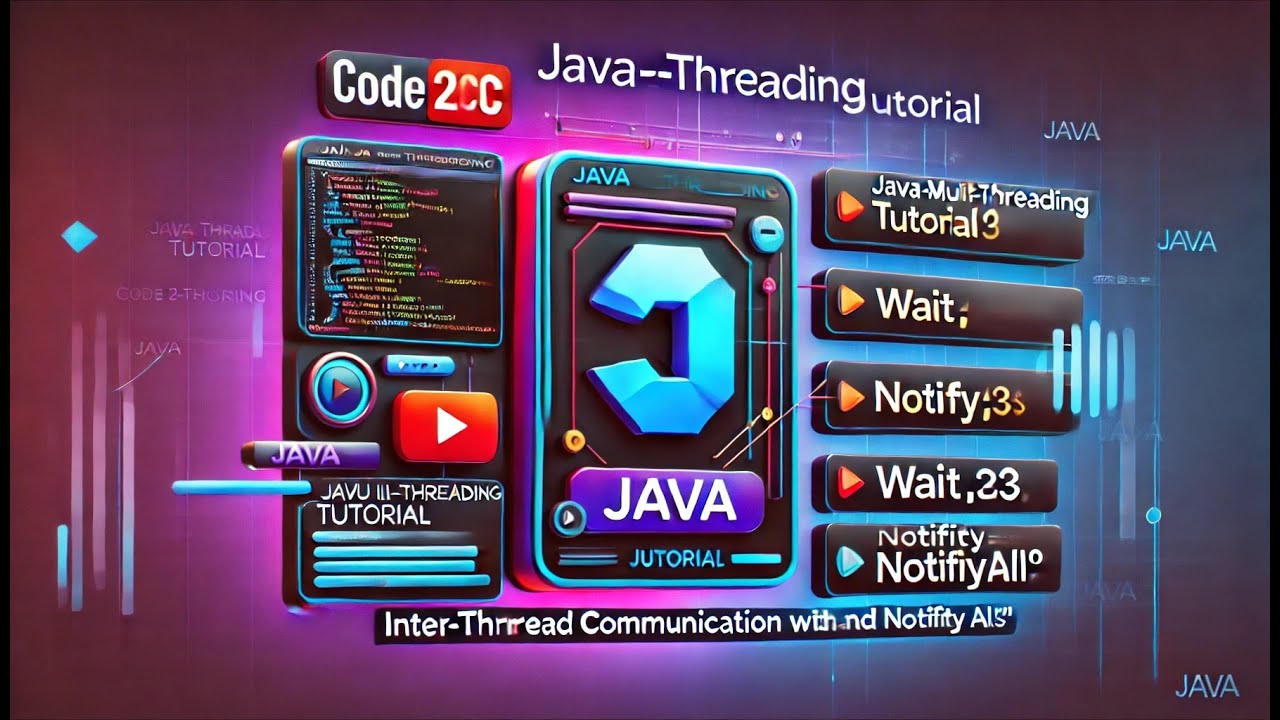 Java Multi Threading Tutorial Inter Thread Communication With Wait