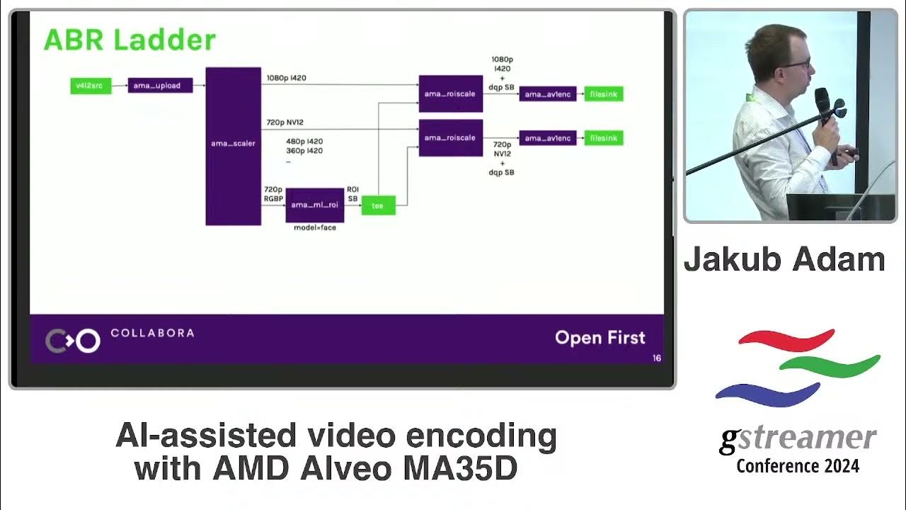 AI-assisted video encoding with AMD Alveo MA35D | GStreamer Conference 2024 - YouTube