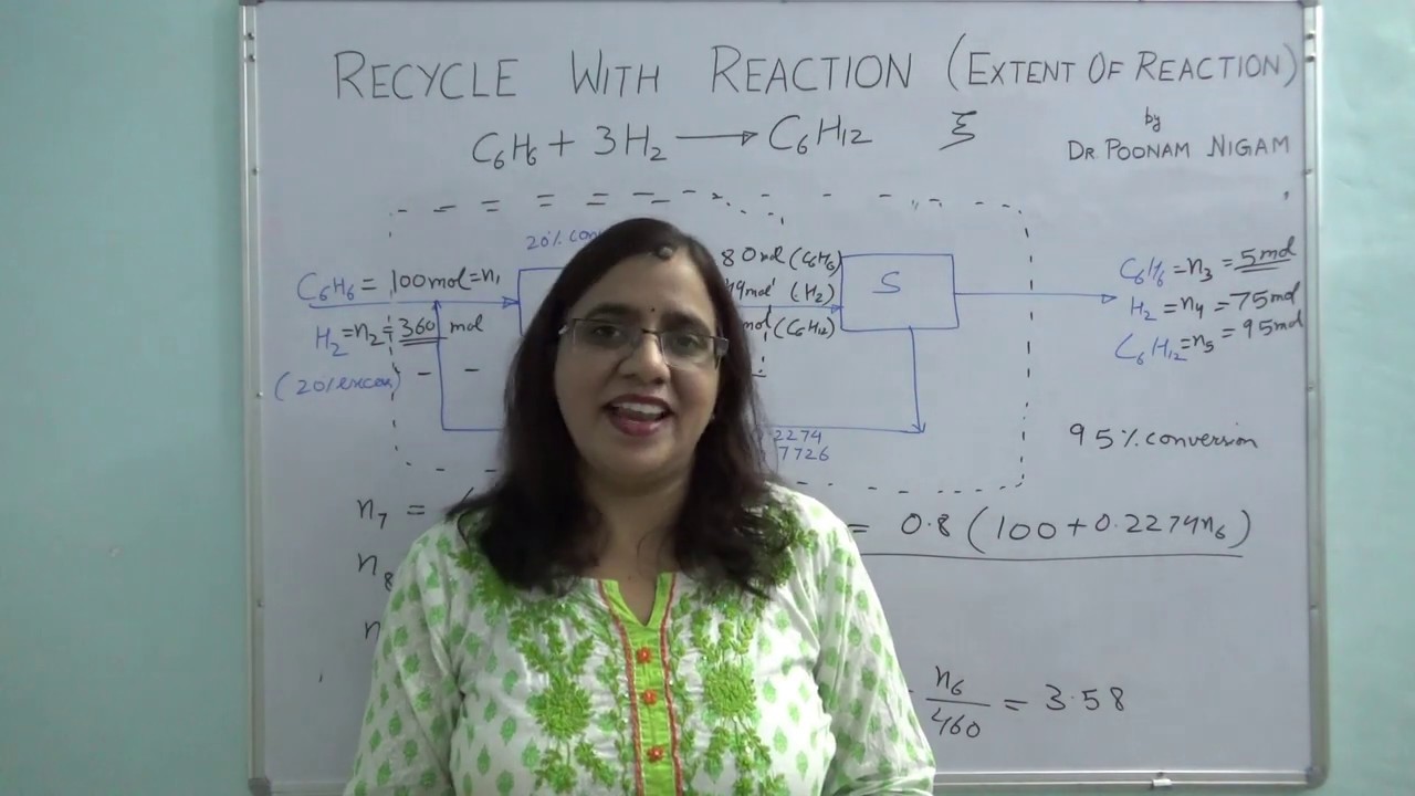 Lecture 28 Recycle Problem Solved using Extent of Reaction - YouTube