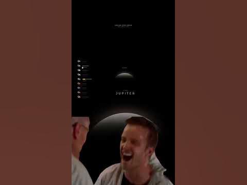 #html #css #fyp #viralvideo #viralshorts #coding #programacion #python #desarrolloweb #parati ...