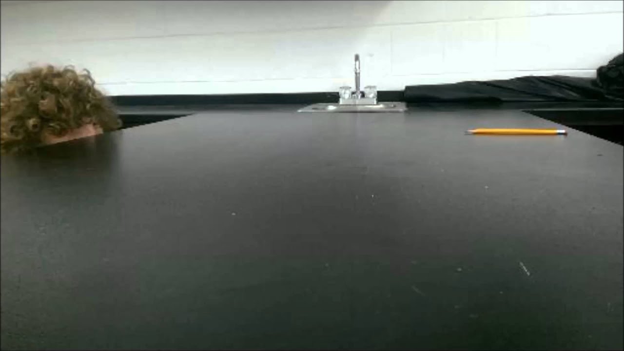 My Loop w/ Sound Effects - YouTube