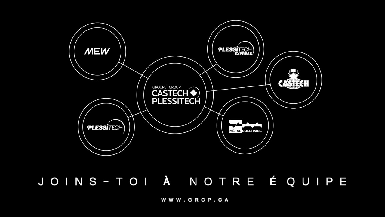 Groupe Castech Plessitech - Ressources Humaines - YouTube