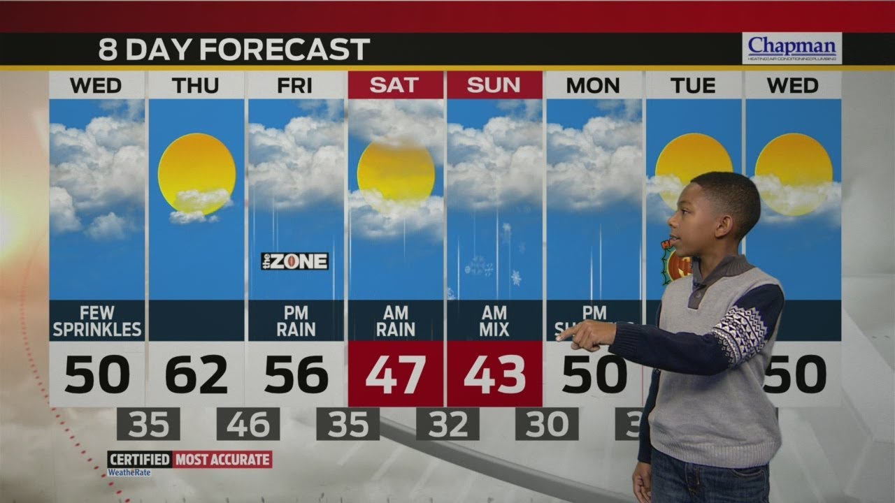 Weather Kid of the Week - YouTube