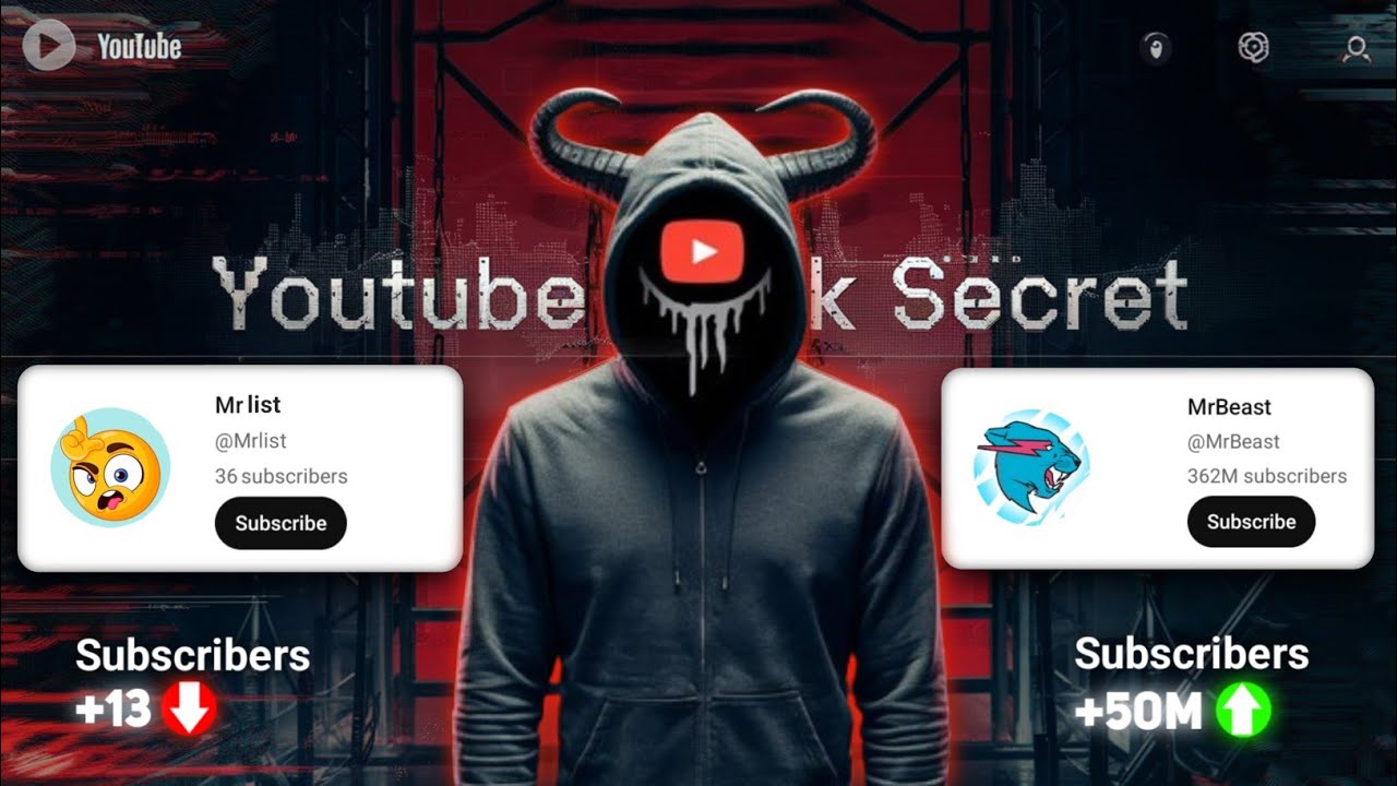 How to Create a Professional YouTube Channel Name Like @decodingyt ...