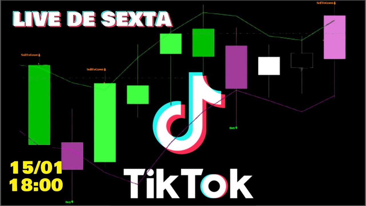 O MELHOR Trade System que já vi: Tik Tok | Trades na prática #46 ...