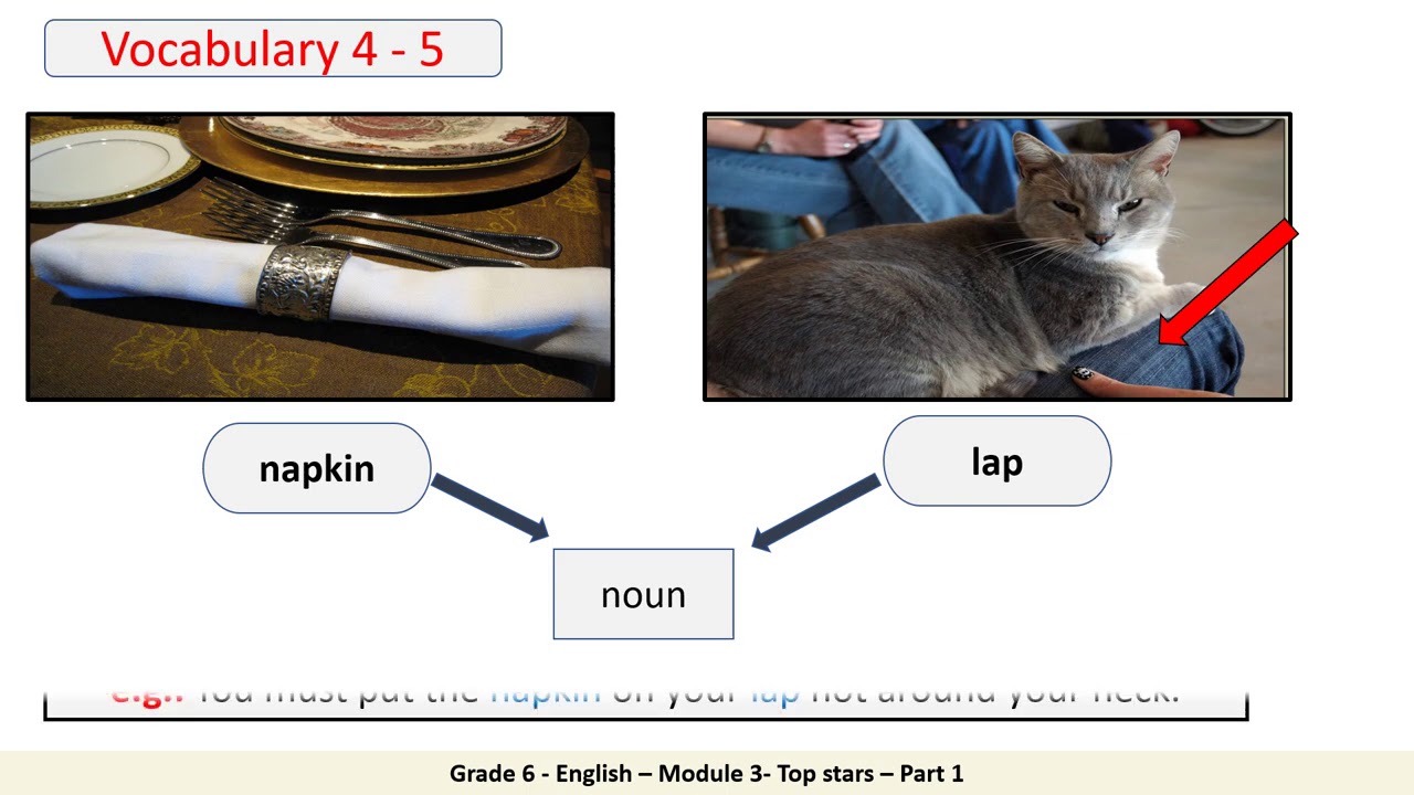 grade-6-english-module-3-top-stars-part-1-youtube
