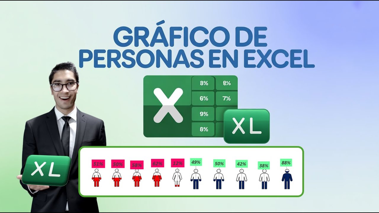 Cómo hacer un gráfico de personas por género en Excel | Brisenio ...