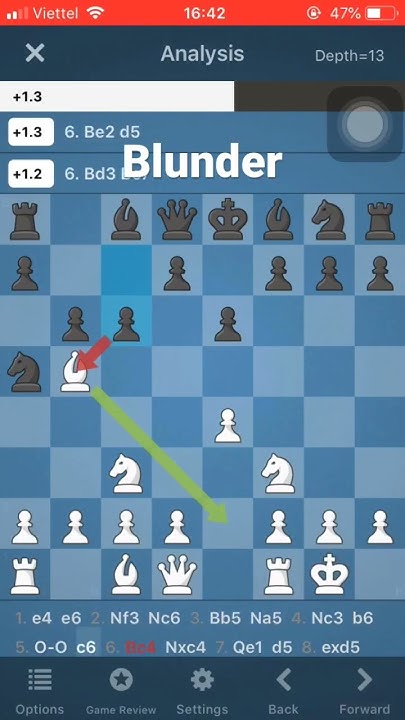 Blunder chess - YouTube