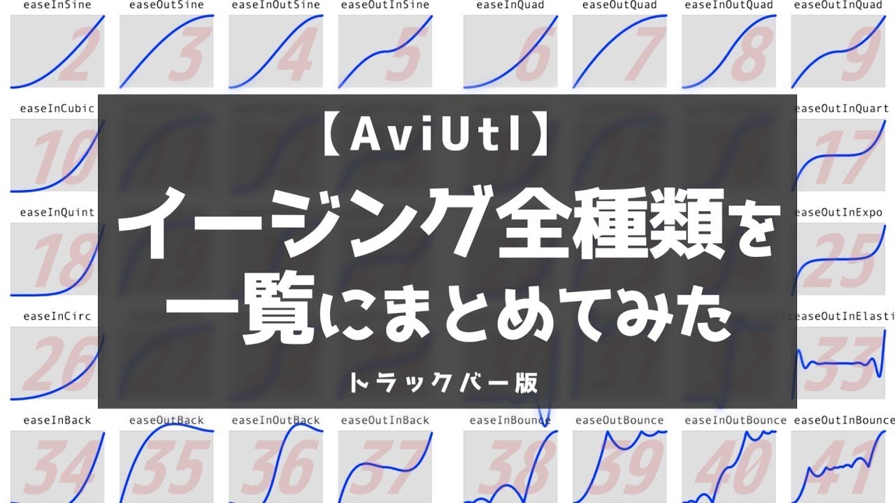 【AviUtl】『イージング(トラックバー版)』全種類を一覧にまとめてみた - YouTube
