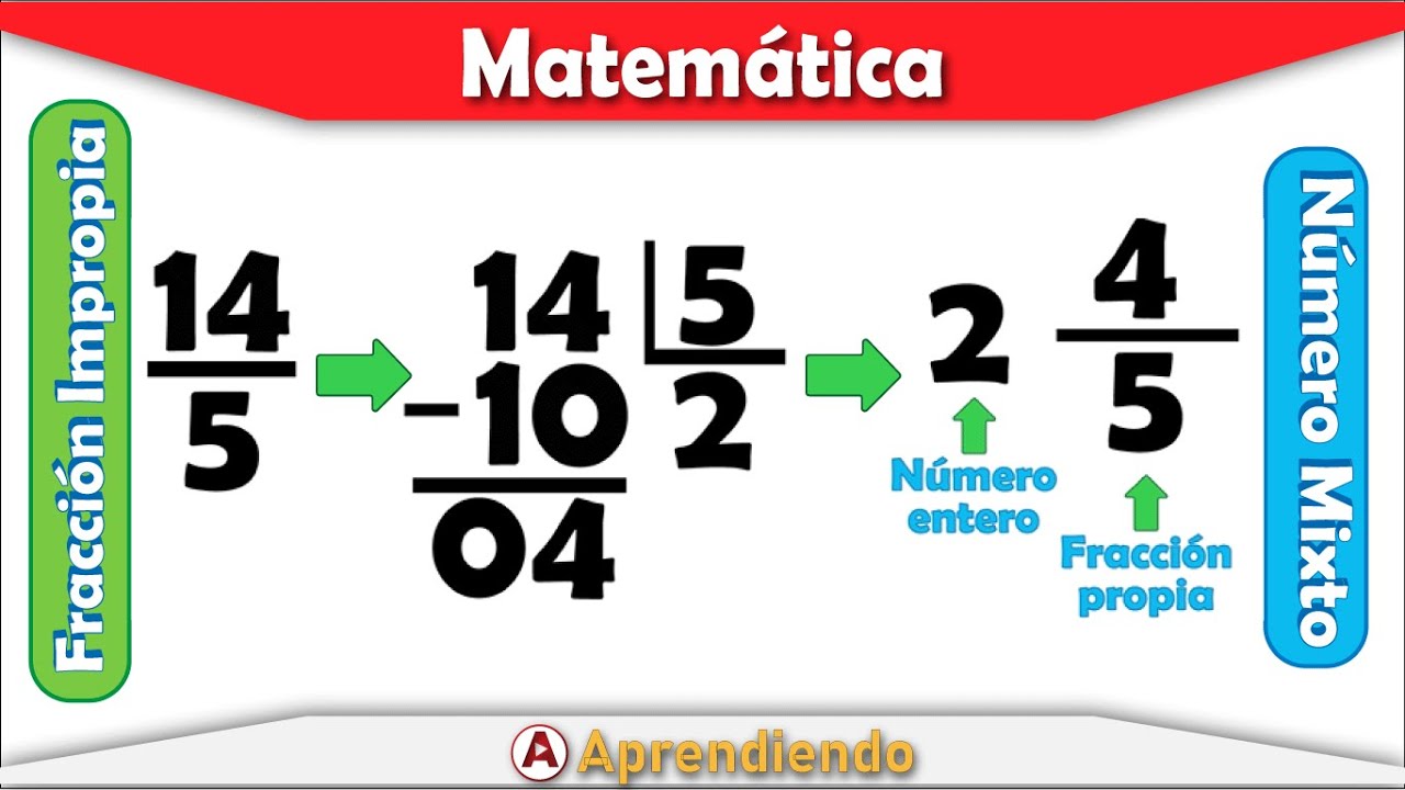 🚀CONVERSIÓN DE FRACCIONES IMPROPIAS A NÚMEROS MIXTOS | SÚPER FÁCIL ...