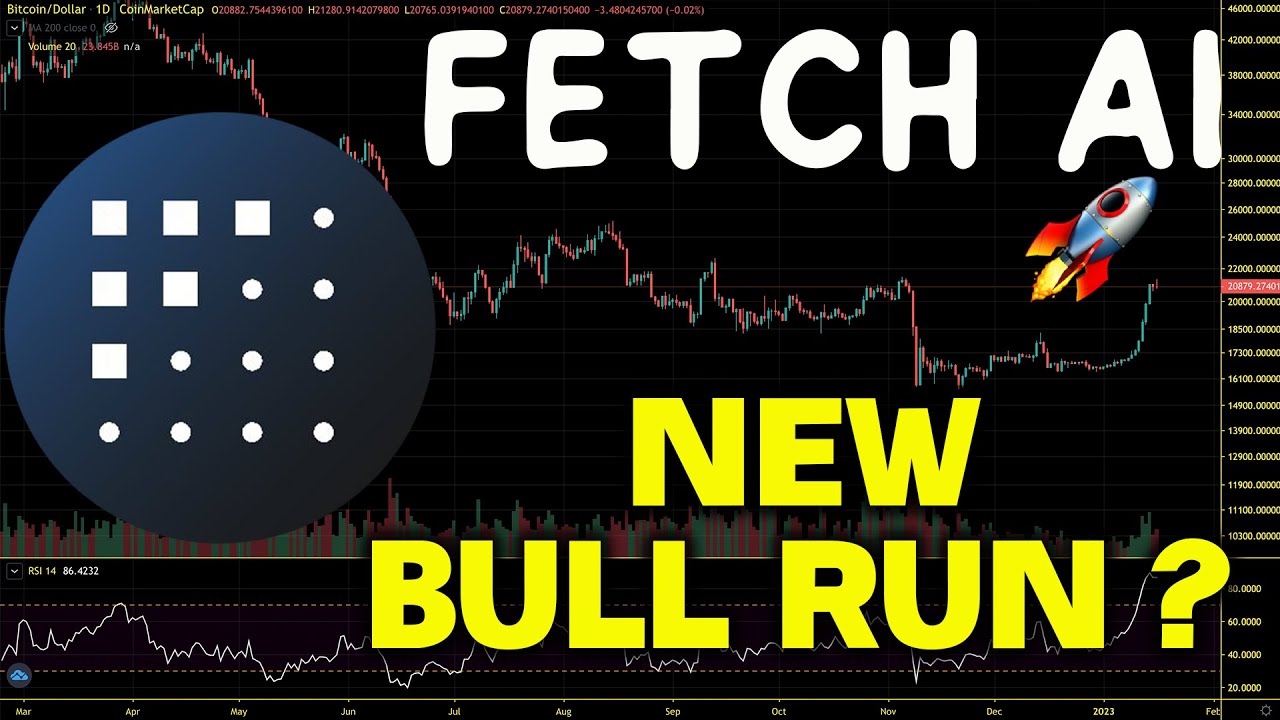 Fetch.ai (FET) Continue To Rally. Ai Coins Season 2023. FET Chart ...
