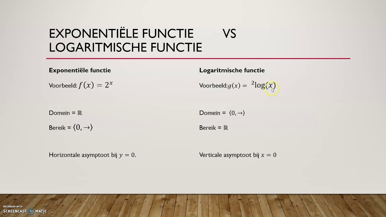 4HB Logaritmische functie - YouTube
