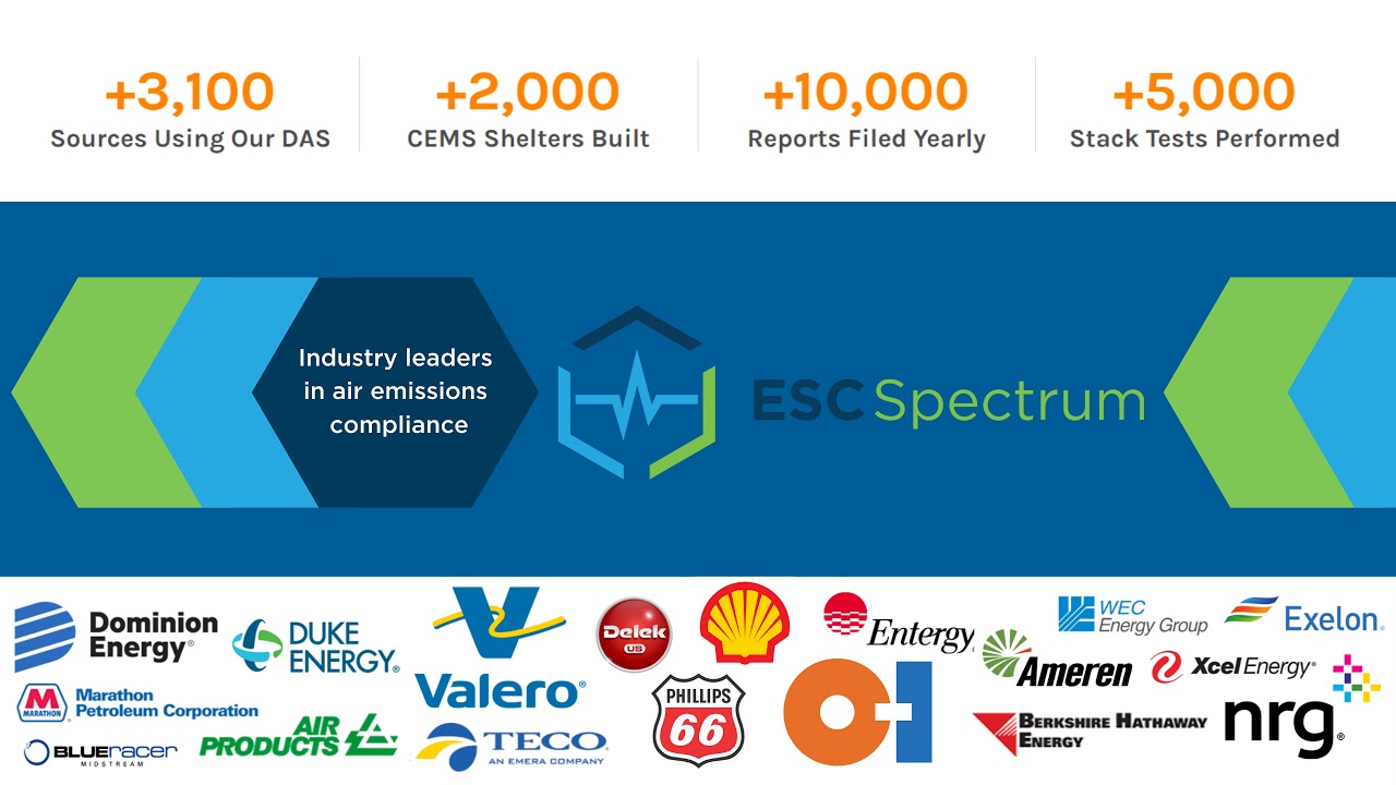 ESC Spectrum 2024 User Group & Training - YouTube