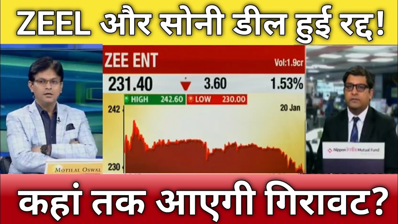 🔴Zee share letest news | Zee share anelysis today | zeel share Target ...