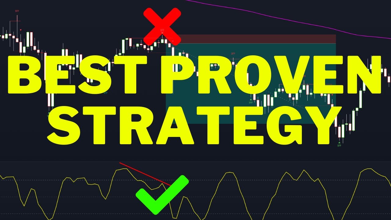 NEW #1 HIGHEST PROFIT TRADING STRATEGY I HAVE EVER TESTED - Full ...