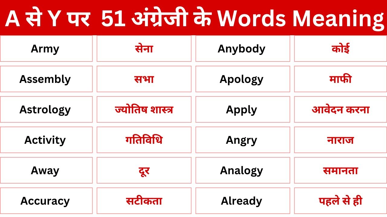 A To Y Word Meaning 51 A To Y Se Word Meaning A Per Meaning A Se a-to-y-word-meaning-51-a-to-y-se-word-meaning-a-per-meaning-a-se