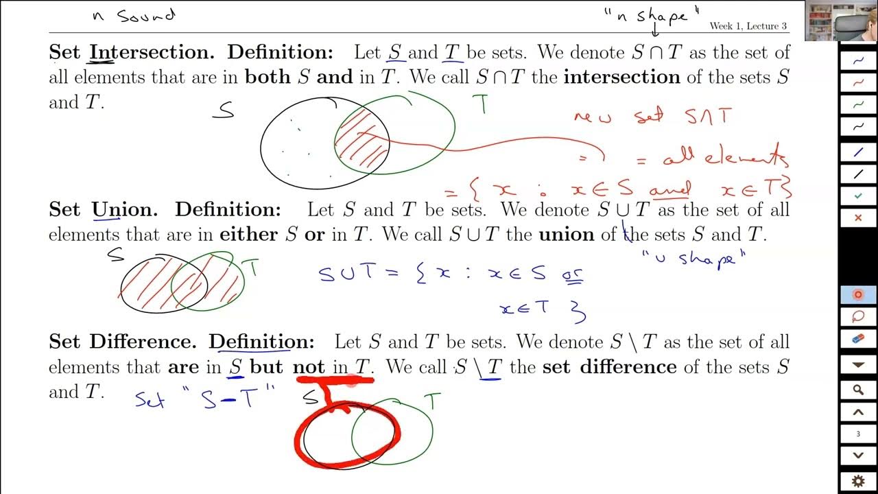 Linear Algebra Week 1 Lecture 3 - Set Combinations; Functions in Linear Algebra - YouTube