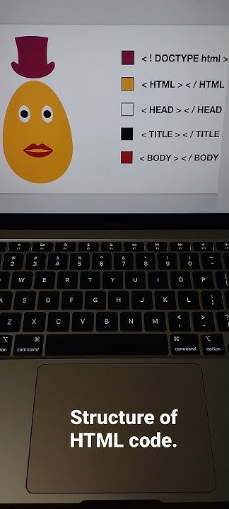 Structuring the HTML code. - YouTube