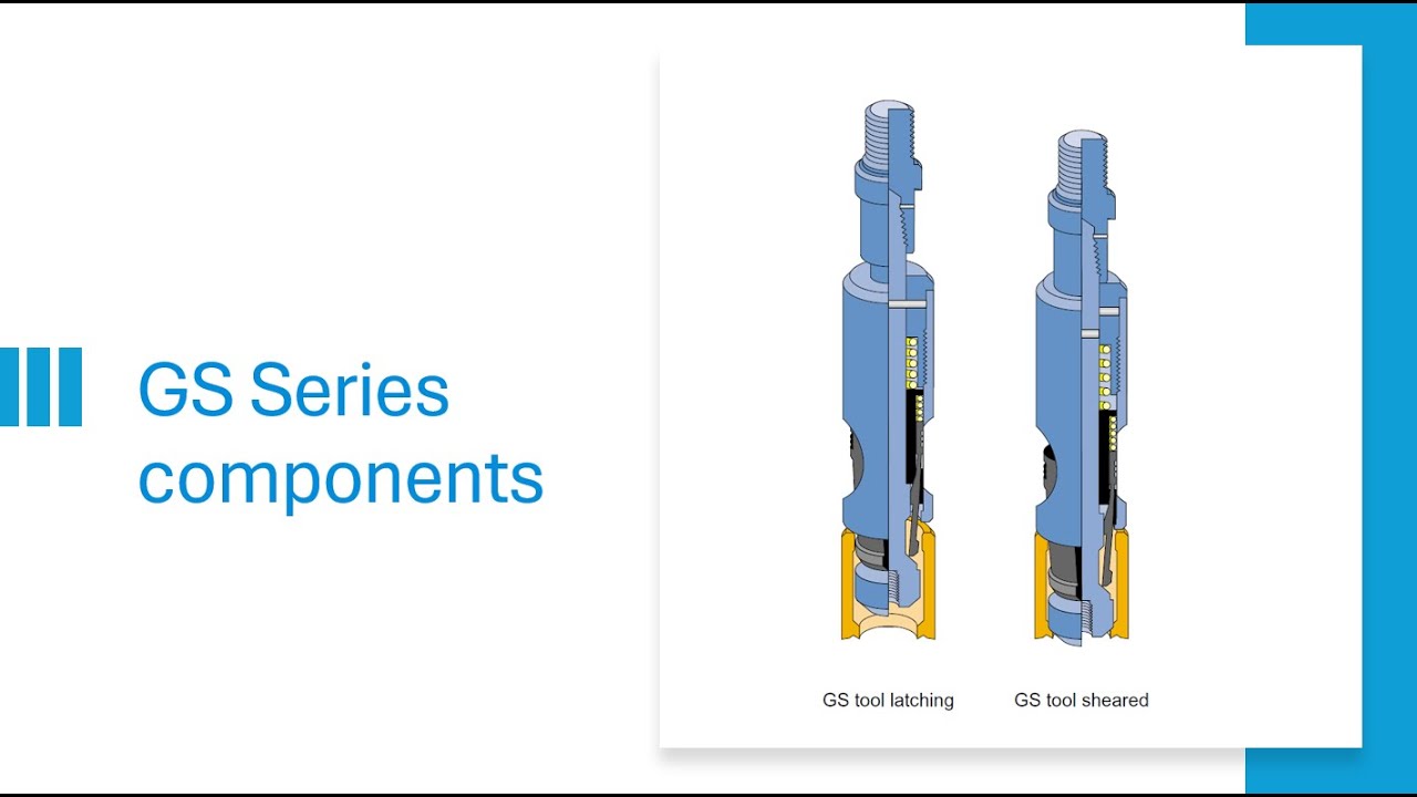 23#GS pulling tools | Slickline course | Level 3 - YouTube