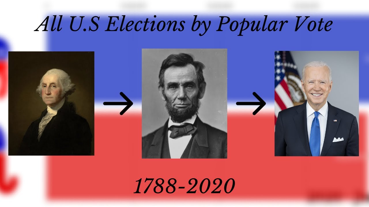 All US Presidential Elections by Popular Vote (1788-2020) - YouTube