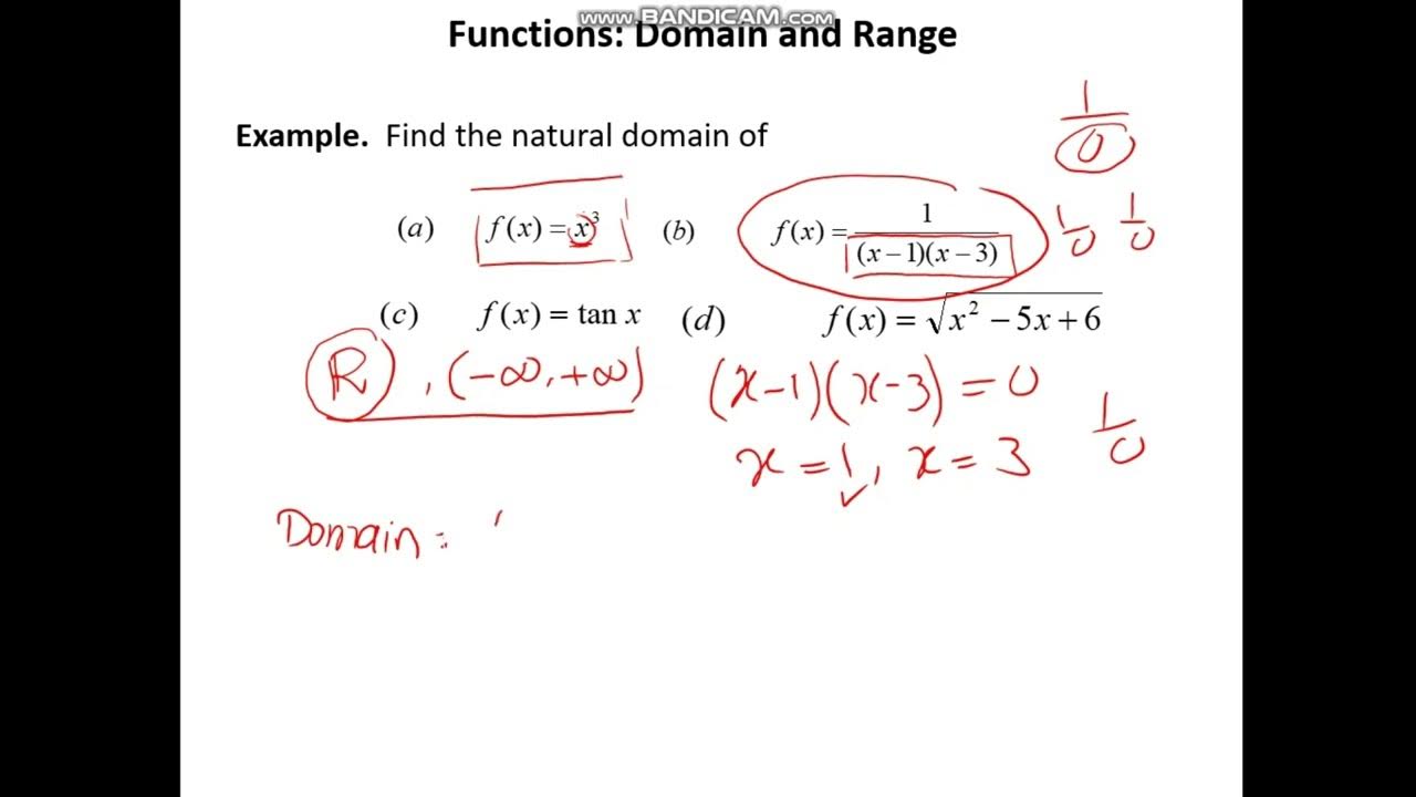 Calculus What is Domain and Range of a Function - YouTube