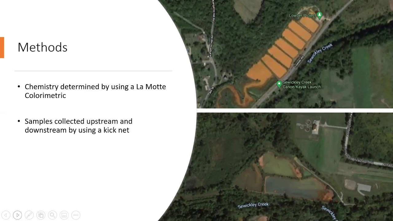 Effects and Recovery of Sewickley Creek Watershed from Acid Mine ...