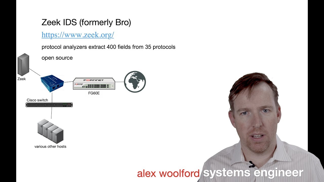 monitor your network with Zeek, Kafka, and cloud services - YouTube
