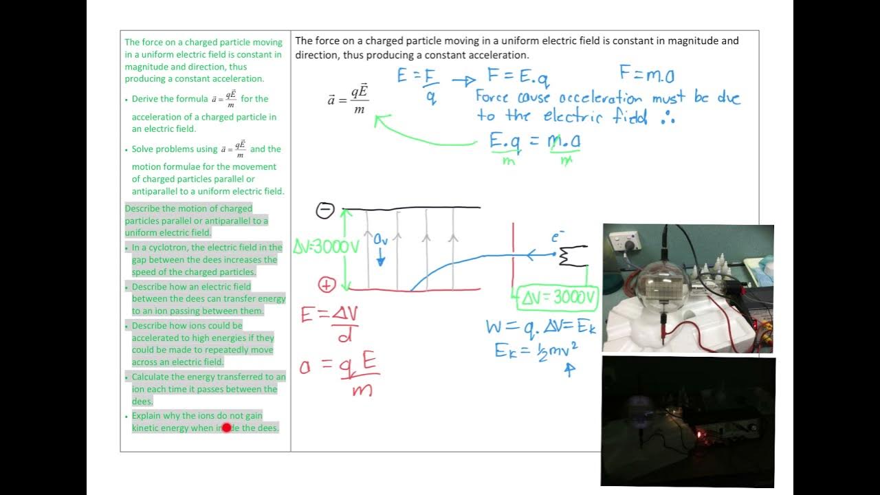 6 Motion of charged particles in electric fields - YouTube