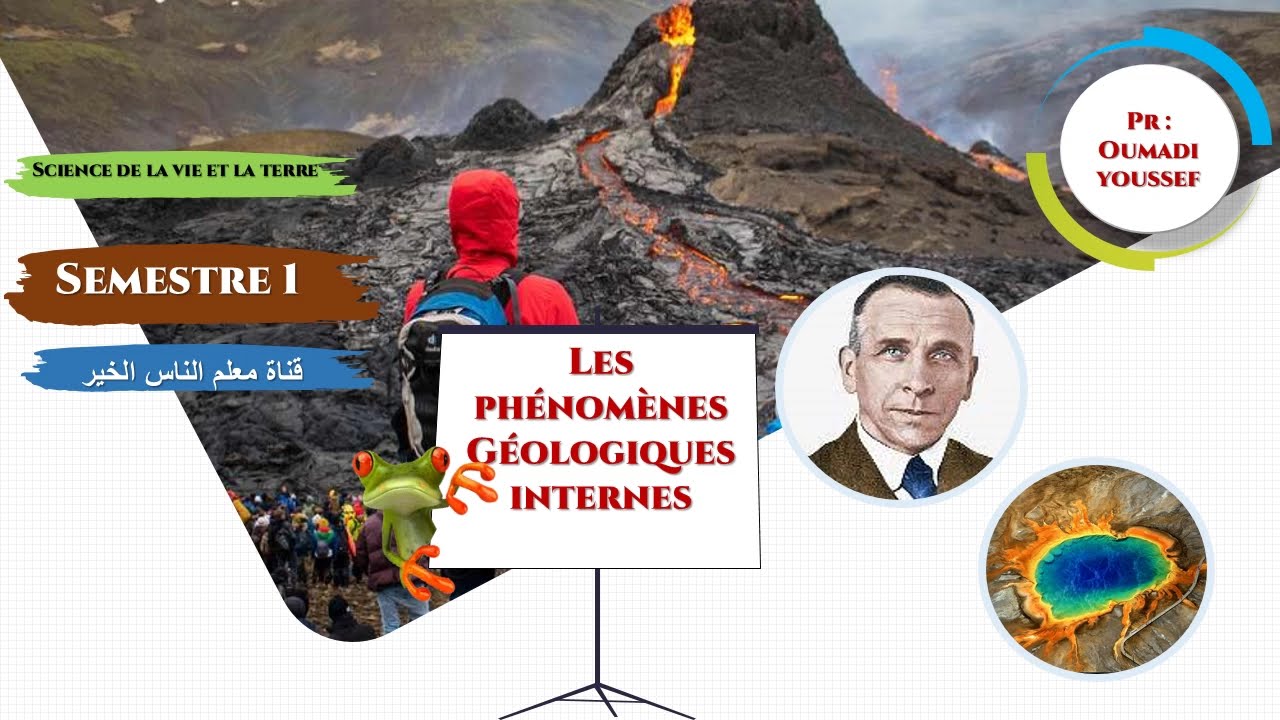 Les Phénomènes Géologiques Internes Youtube