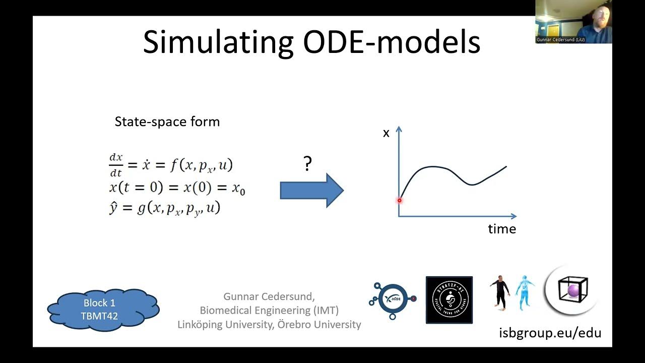 Video 6 Simulation of ODE models - YouTube