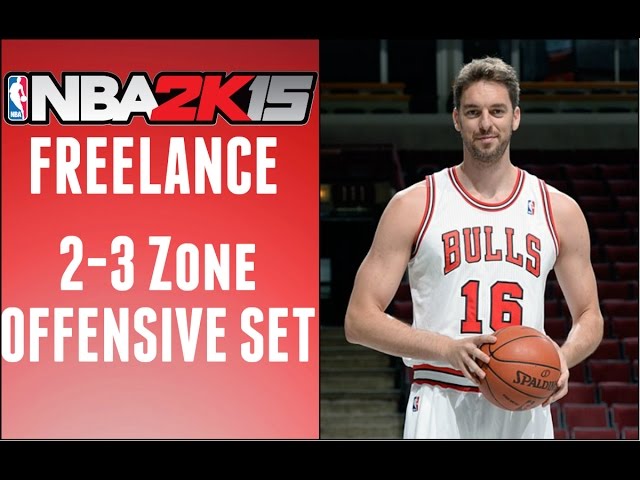 Nba 2k15 Tilhenger