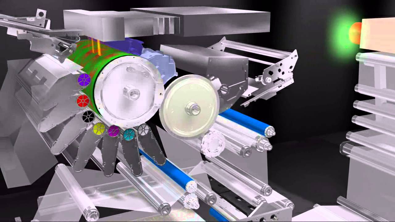 HP Indigo 20000 Animation - YouTube