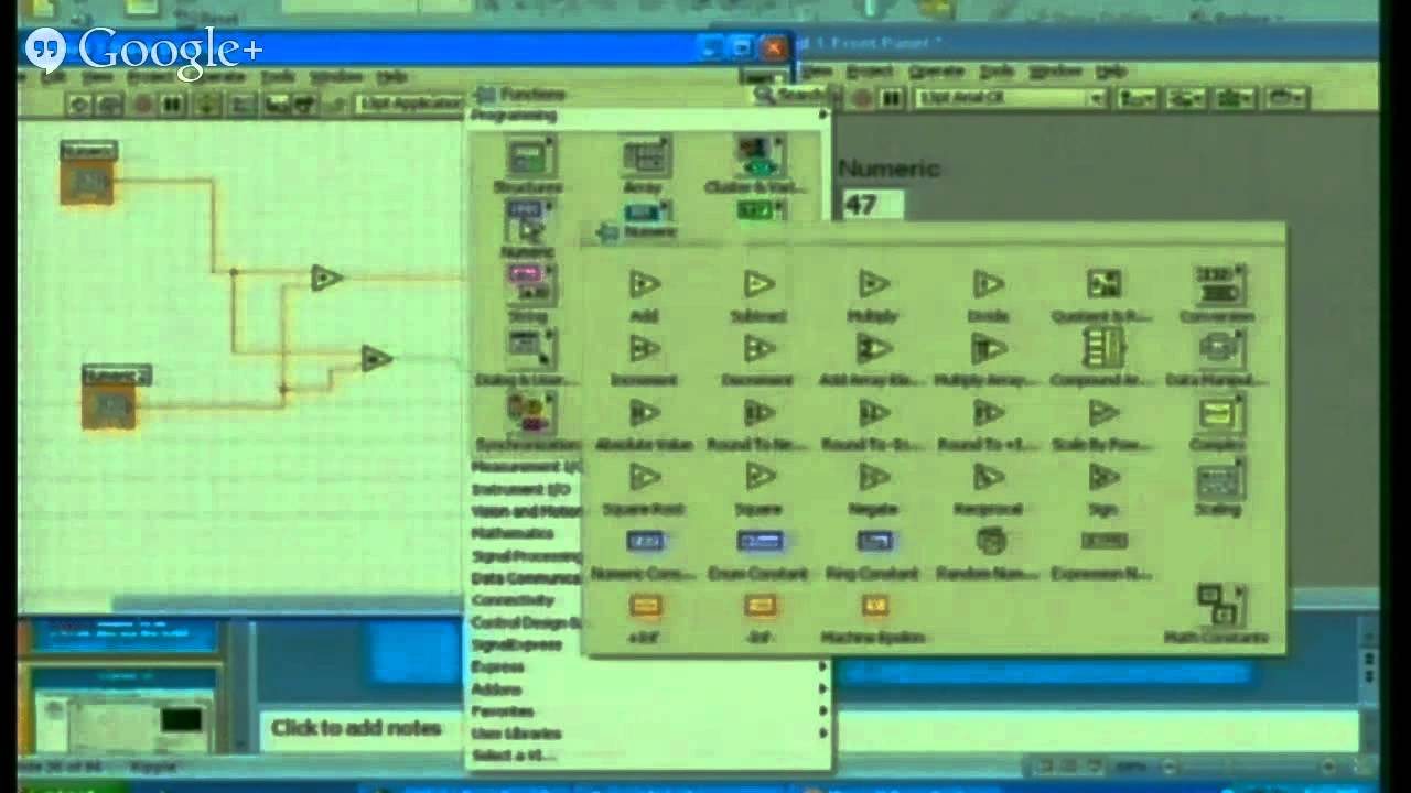 Practice Session By Dr. Lini Mathew on 28th April 2014 - YouTube