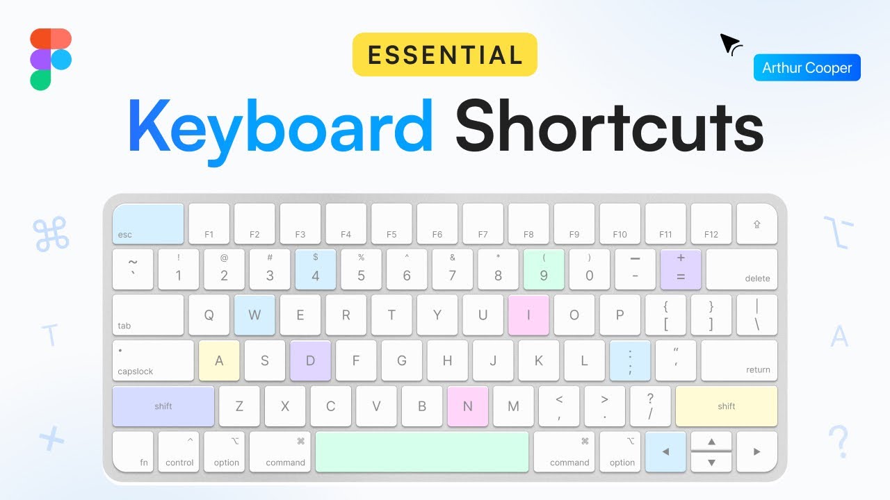 15 Figma Keyboard Shortcuts You MUST Know - YouTube