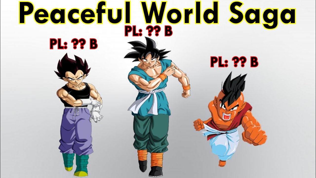 Dragon Ball Z - Peaceful World (End of 'Z') Saga - power levels - YouTube